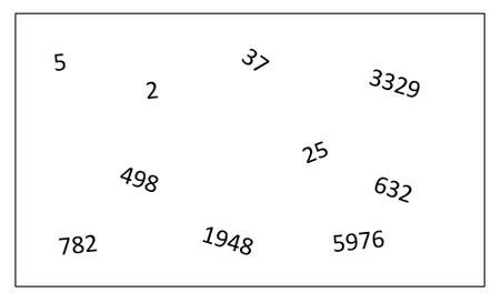 Data Structures and Algorithm | NUS Computing Executive Education