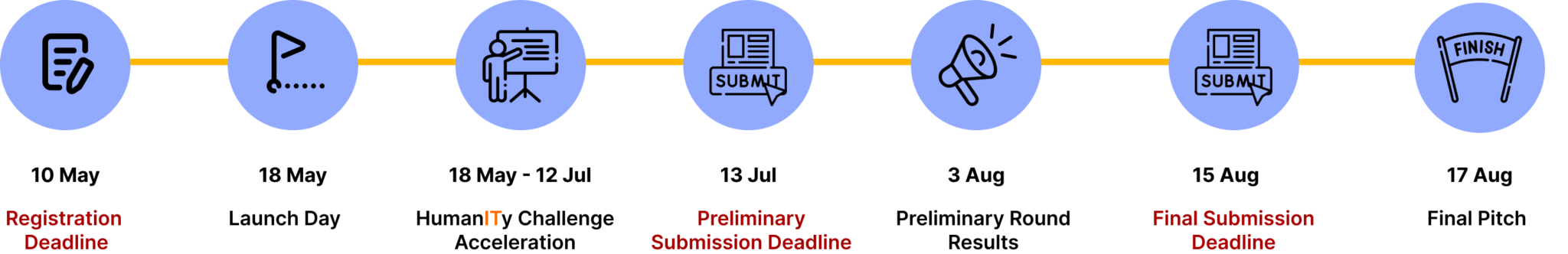Humanity Challenge - NUS Computing