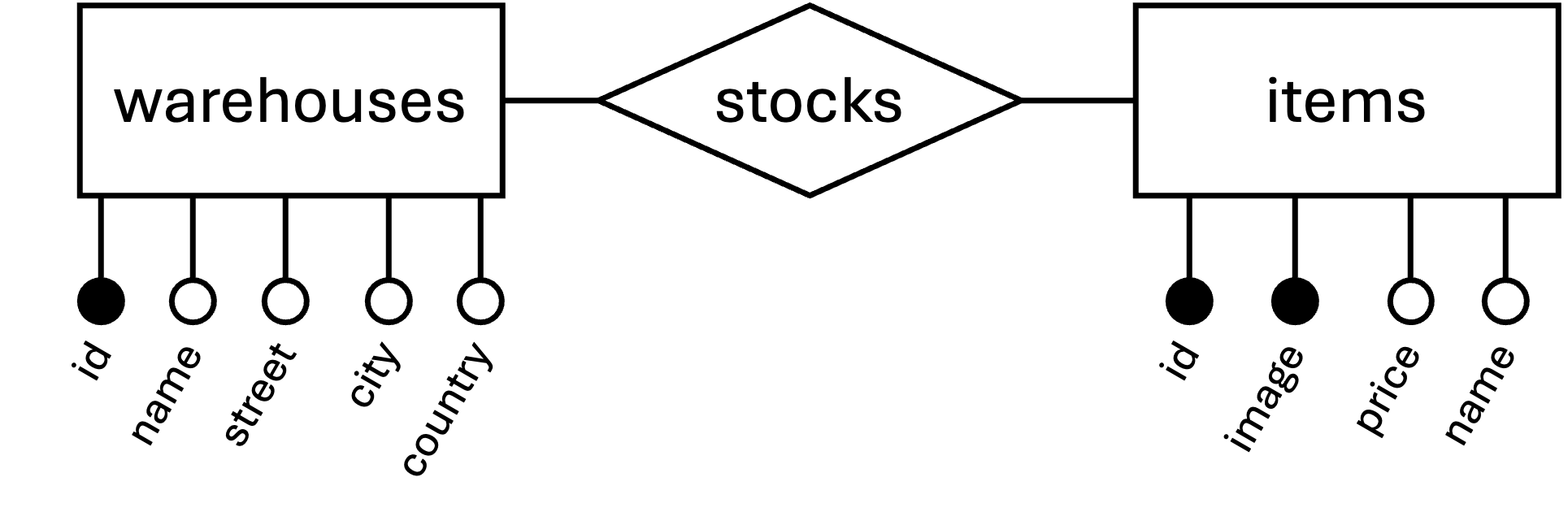 L01