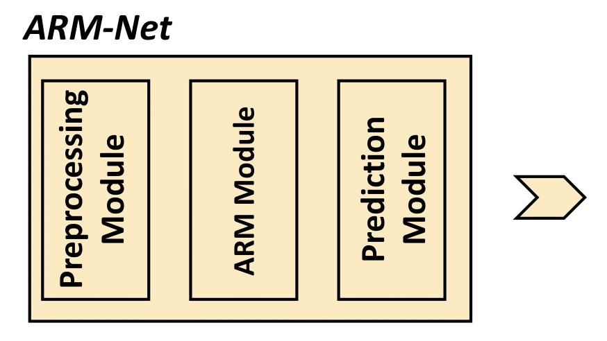 ARMOR Overview | Project ARMOR