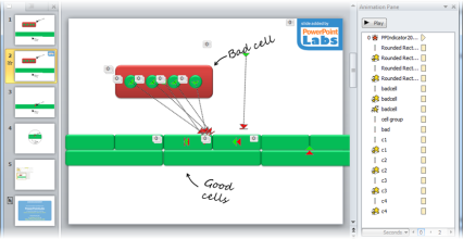 Animation Lab User Guide - PowerPointLabs