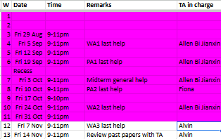 CS3230 - Design and Analysis of Algorithms - World of Seven