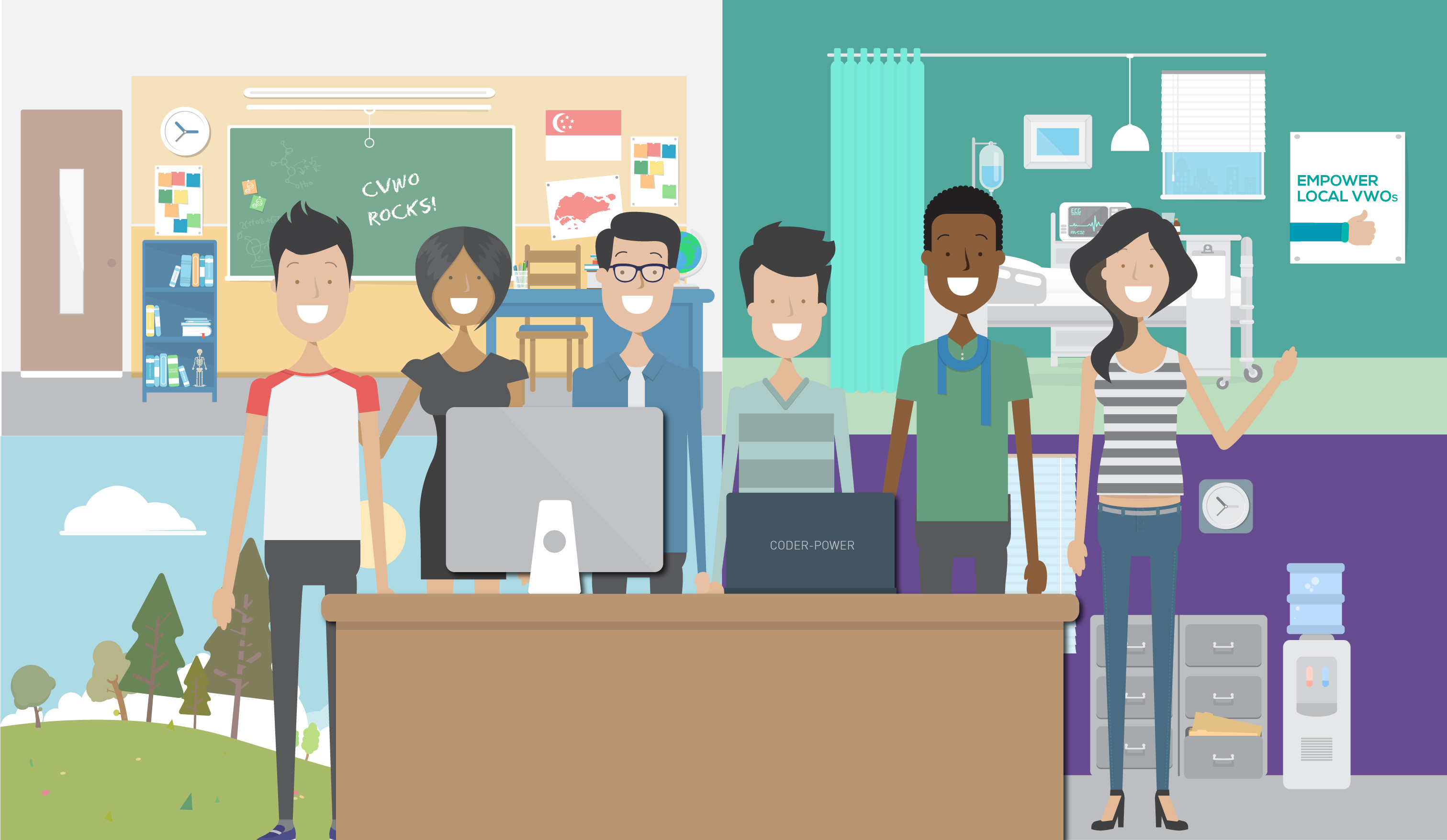 Methodist Welfare Services - CVWO